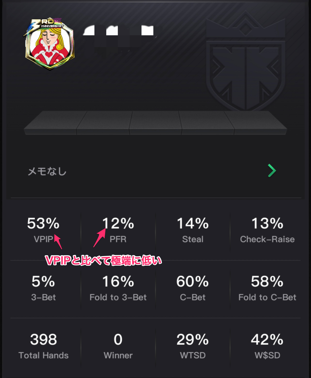 ポーカーのVPIPってなに？相手のプレー傾向を掴むスタッツについて解説！ | CASINO KINGDOM